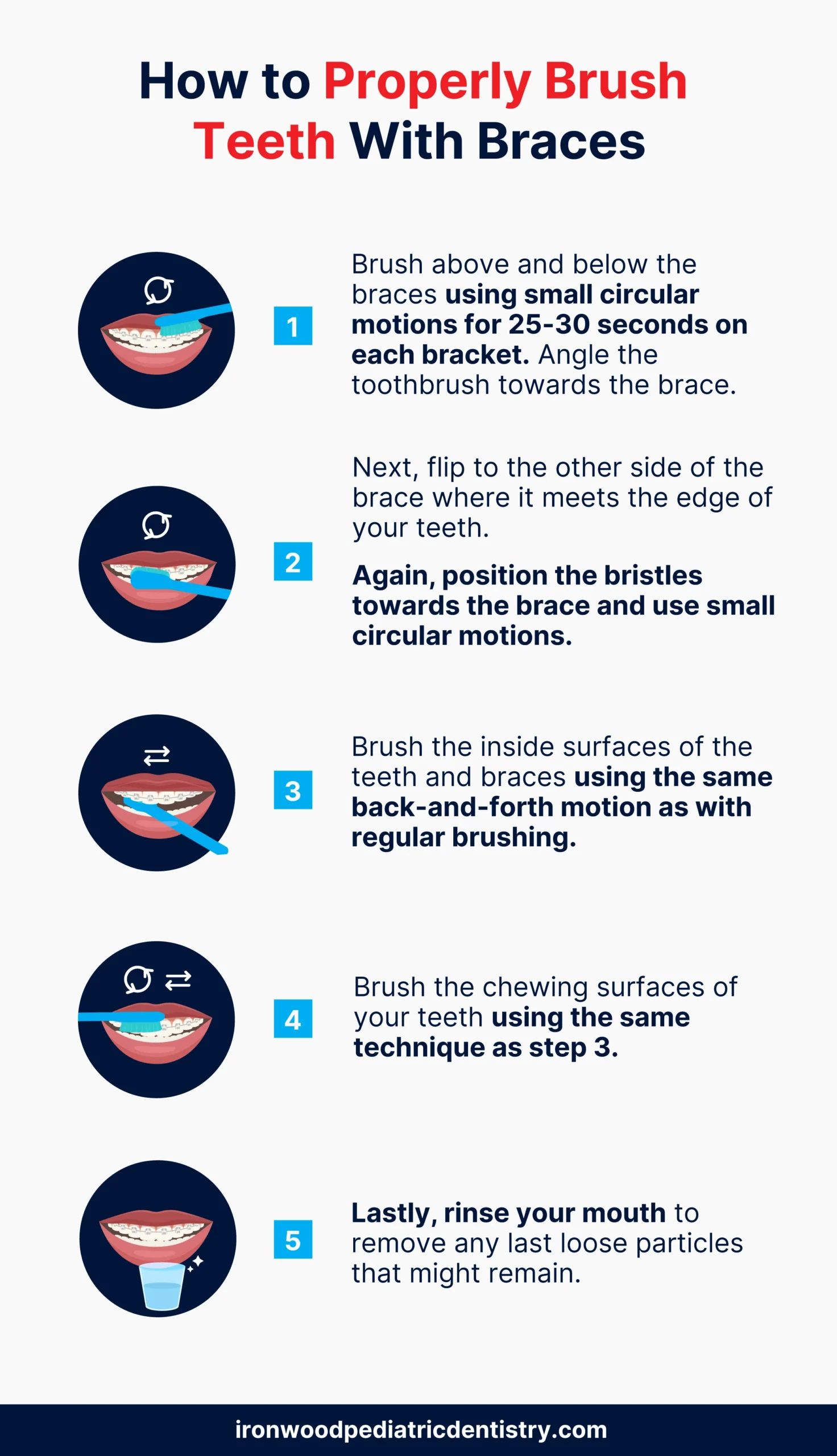 How to Brush Your Teeth With Braces | Pediatric Dentist Scottsdale, AZ | Dentistry for Children ...